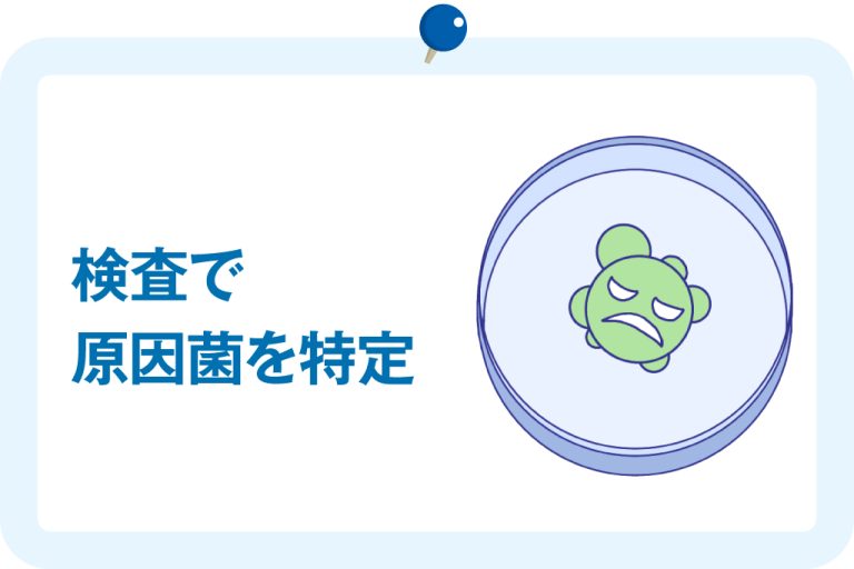 亀頭包皮炎は市販薬で治せる？|カンジダ性・細菌性それぞれの薬を解説 | 泌尿器科｜GOETHE メンズクリニック東京駅 池袋駅